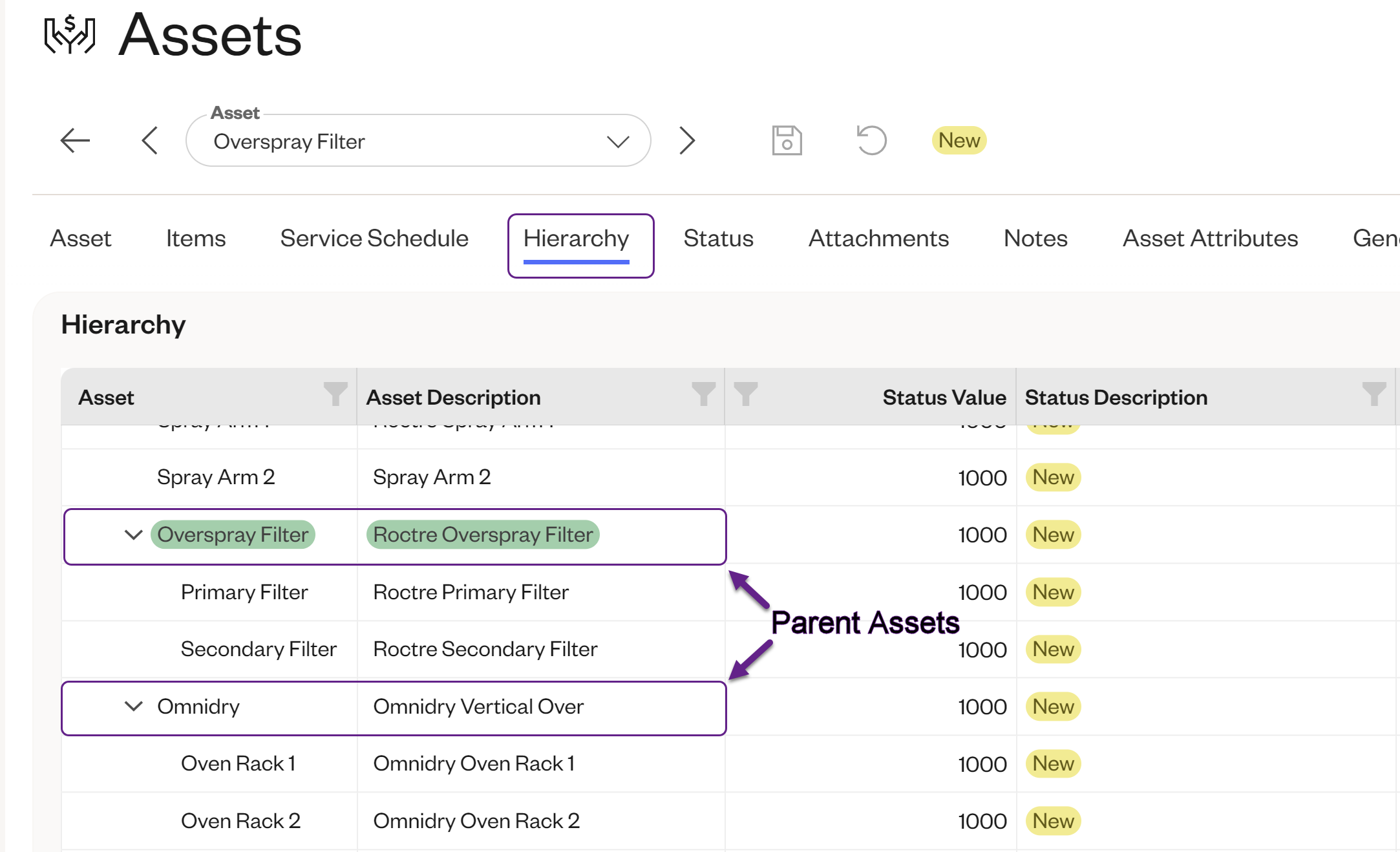 Understanding asset hierarchies – Insight